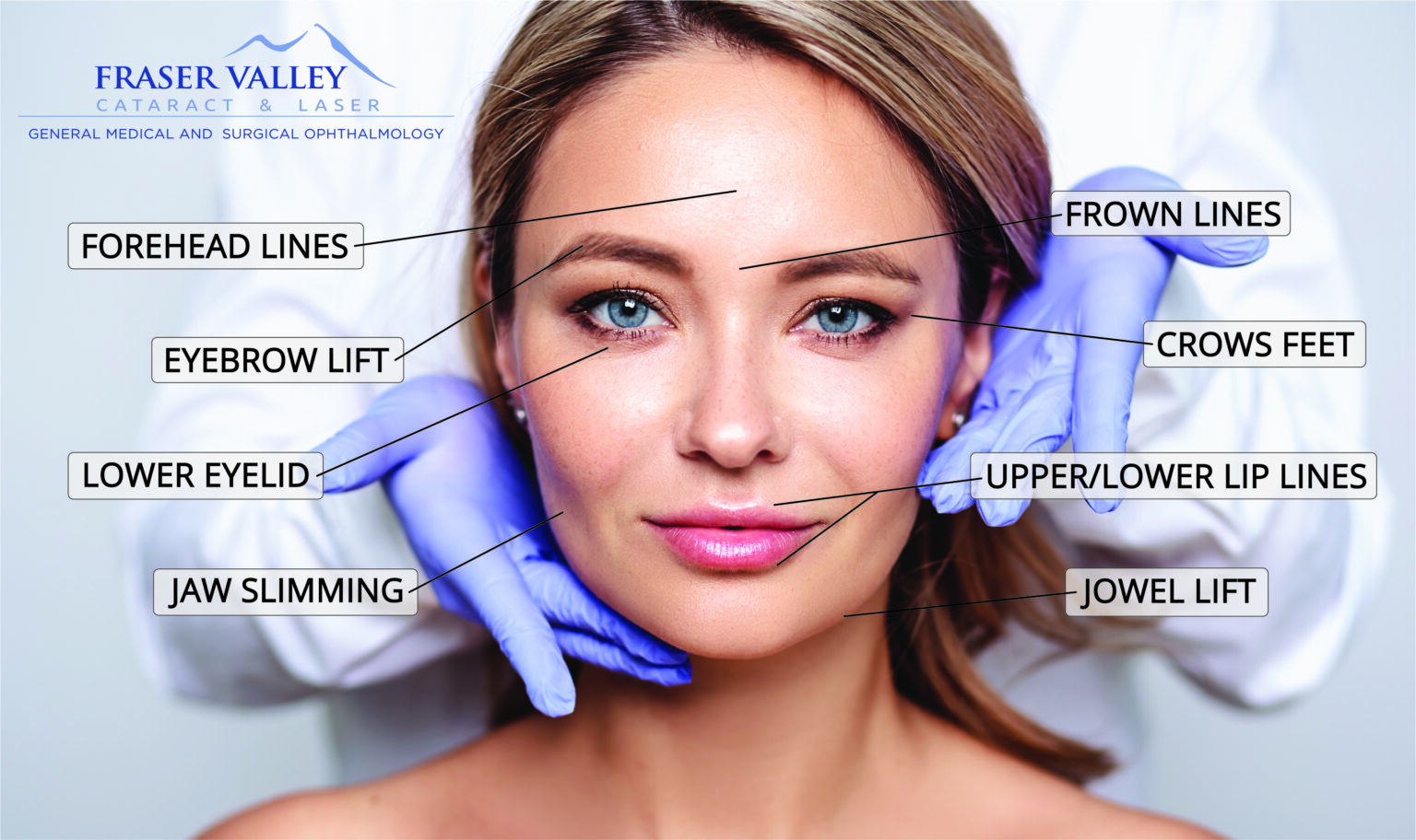 Cosmetic Treatments - Fraser Valley Cataract & Laser