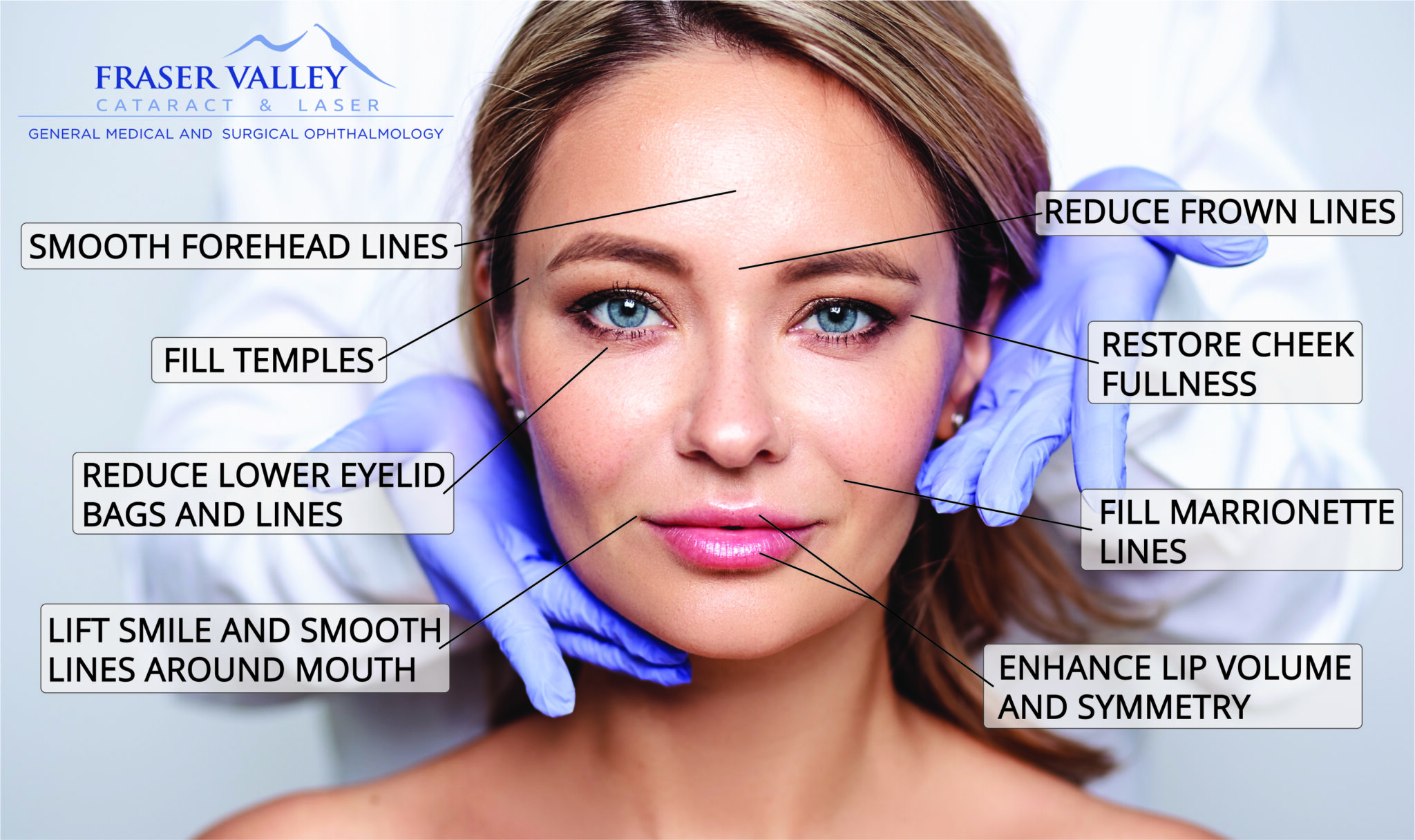 Cosmetic Treatments - Fraser Valley Cataract & Laser